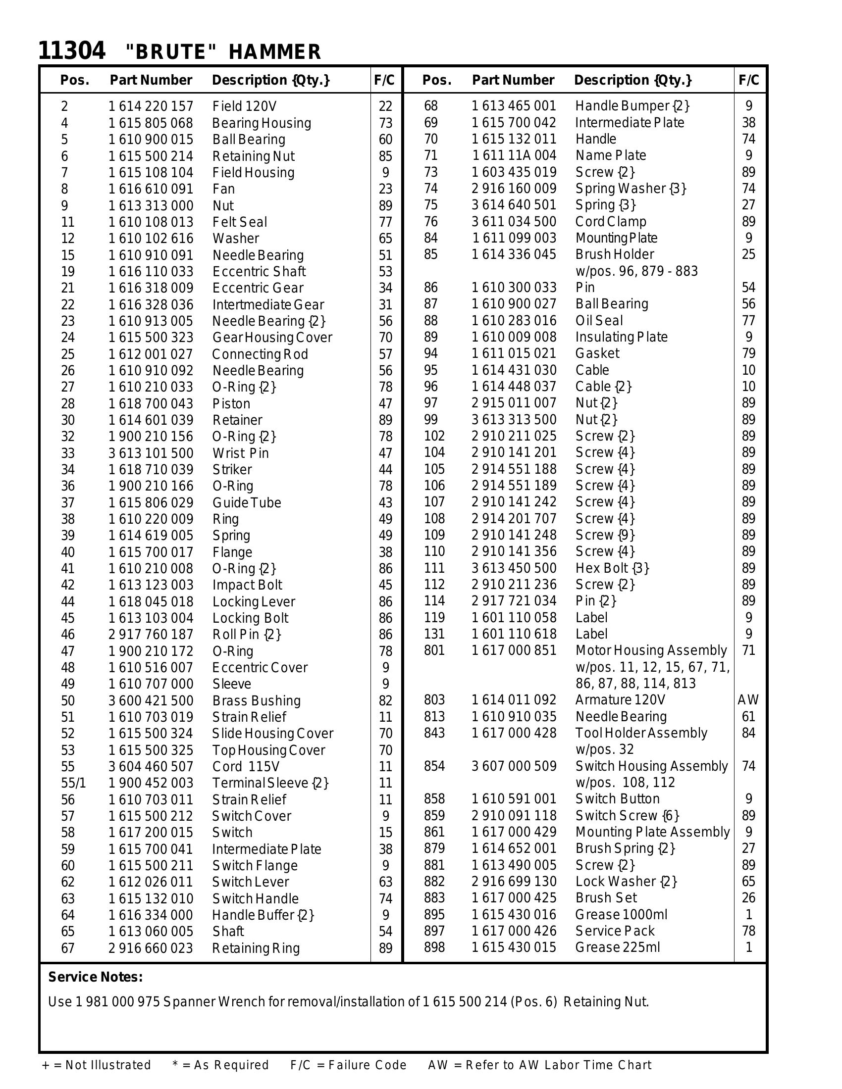 Parts for 11304 (0611304139) | Powerhouse Distributing