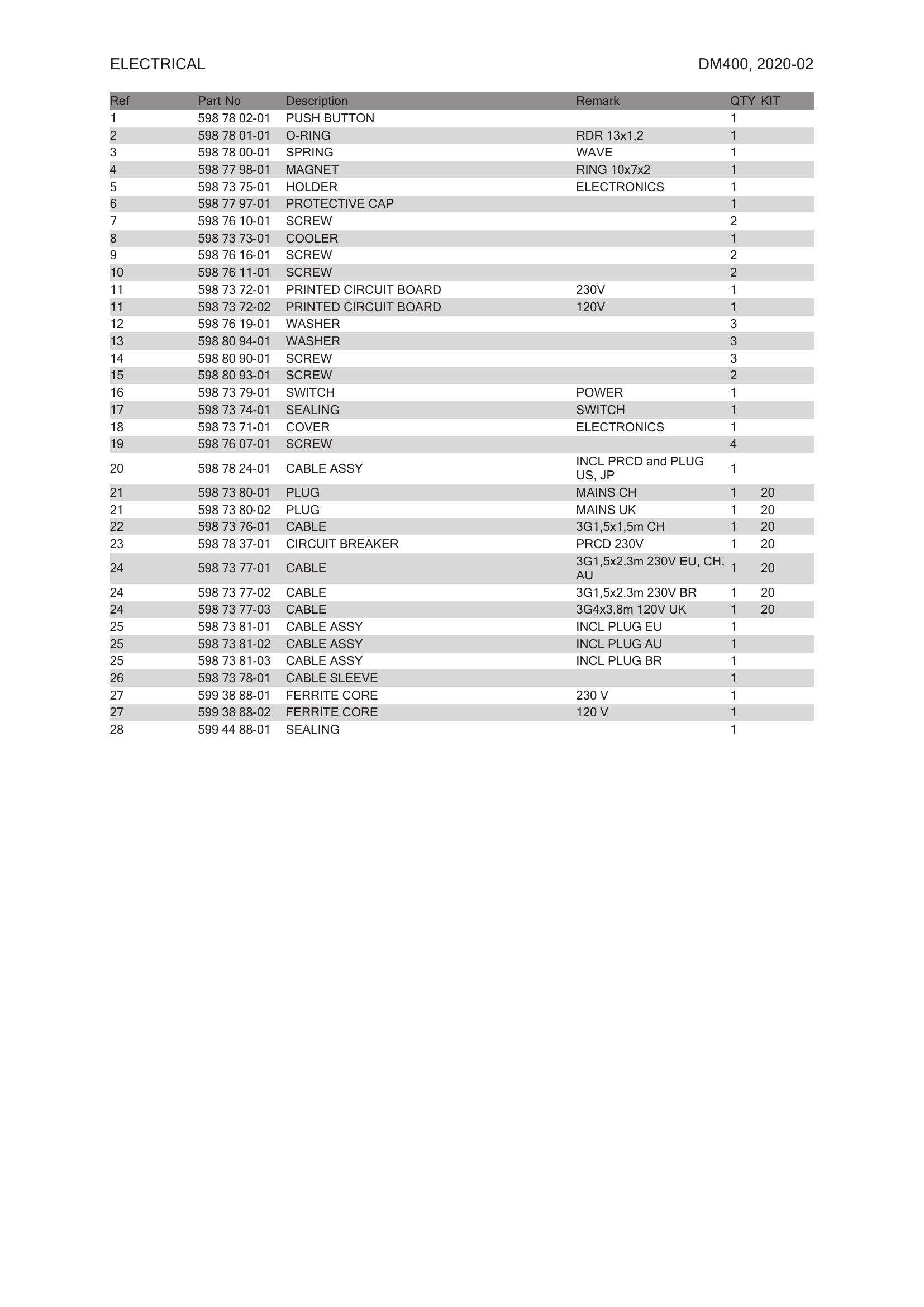 Parts for DM400 2020-02 | Powerhouse Distributing