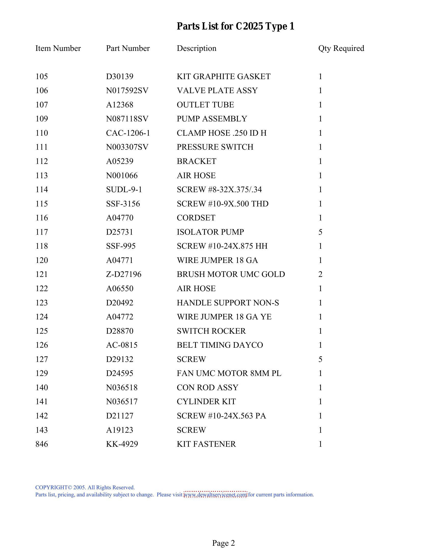 Parts for C2025 TYPE 1 | Powerhouse Distributing
